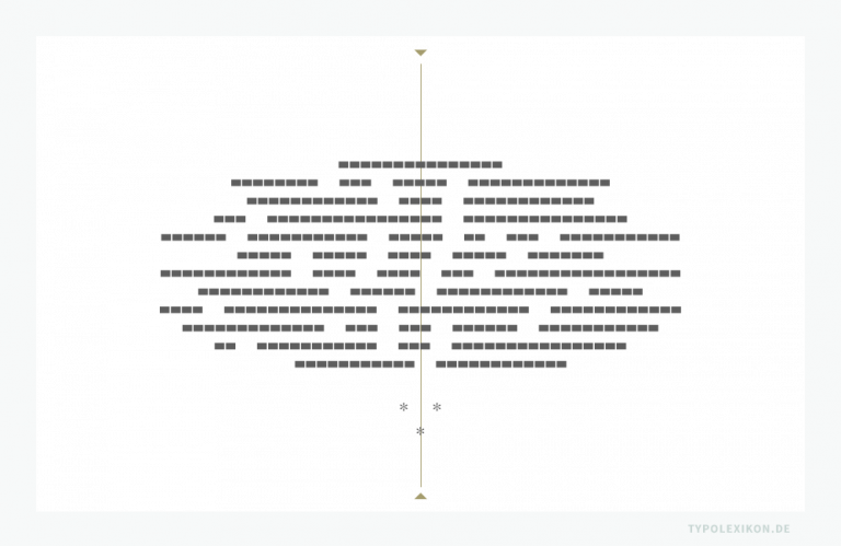 Schriftsatzarten | Satzarten im typografischen Schriftsatz