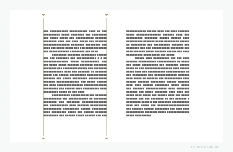 Schriftsatzarten | Satzarten im typografischen Schriftsatz