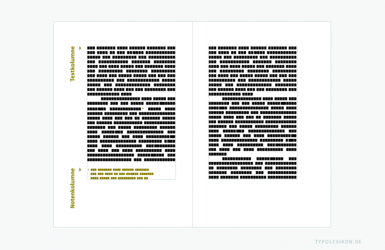 Fußnotenzeichen | Verweiszeichen und Notenzeichen