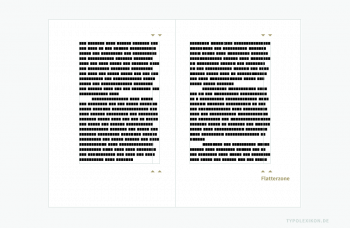 Flattersatz | Asymmetrischer und symmetrischer Flattersatz (Typografie)