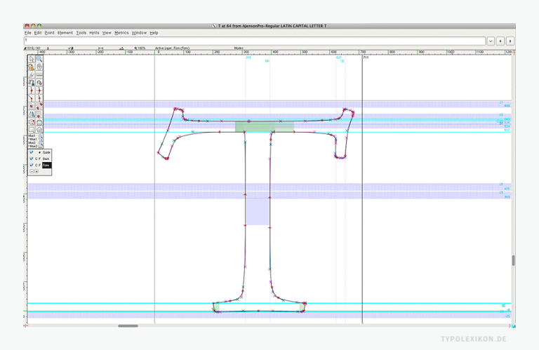 TrueType Font (*.ttf) | OpenType TrueType Flavoured (Computerschrift)