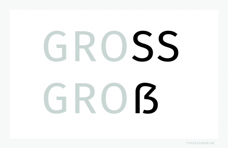 SS und ẞ (großes Eszett)