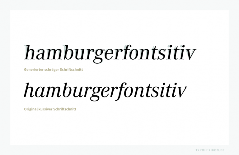 Kursiv (kursive Schrift) | Italic : Italique : Cursiva : Corsivo