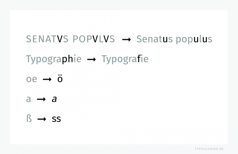 Allograph | Allograf : Definition und Begriffsabgrenzung (Typografie)